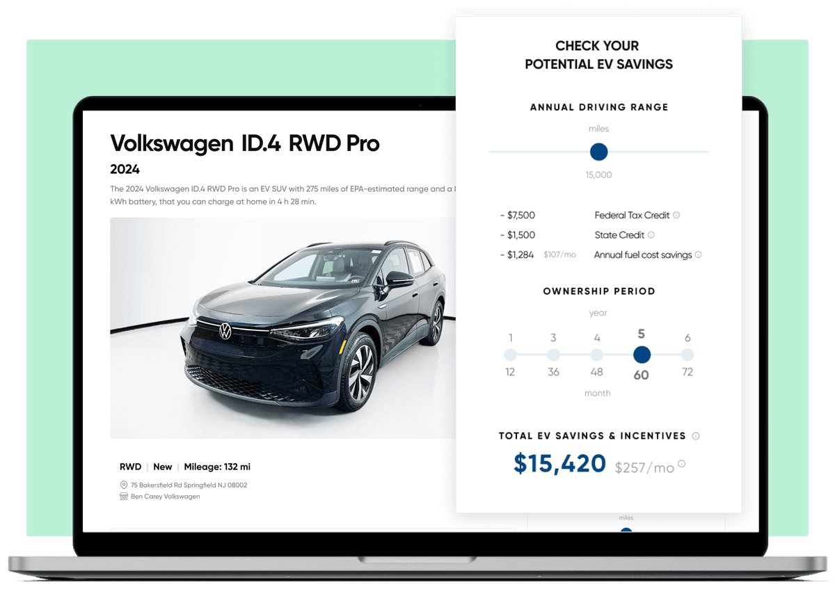 Lectrium: Sell EVs Faster with Data-driven Tools